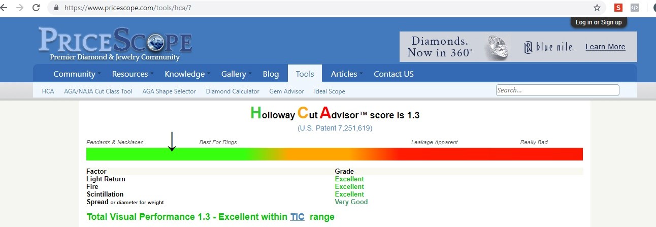 สัดส่วนเพชร - Celi Jewelry